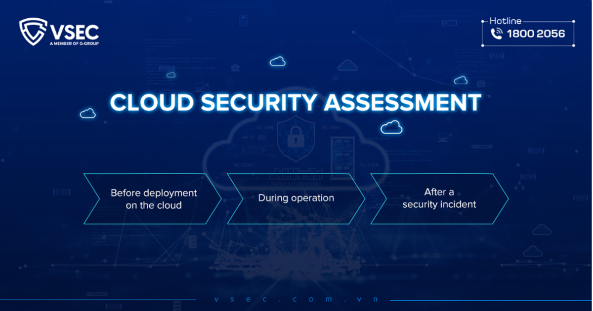 Security assessments seen as key to protecting businesses in the cloud ...