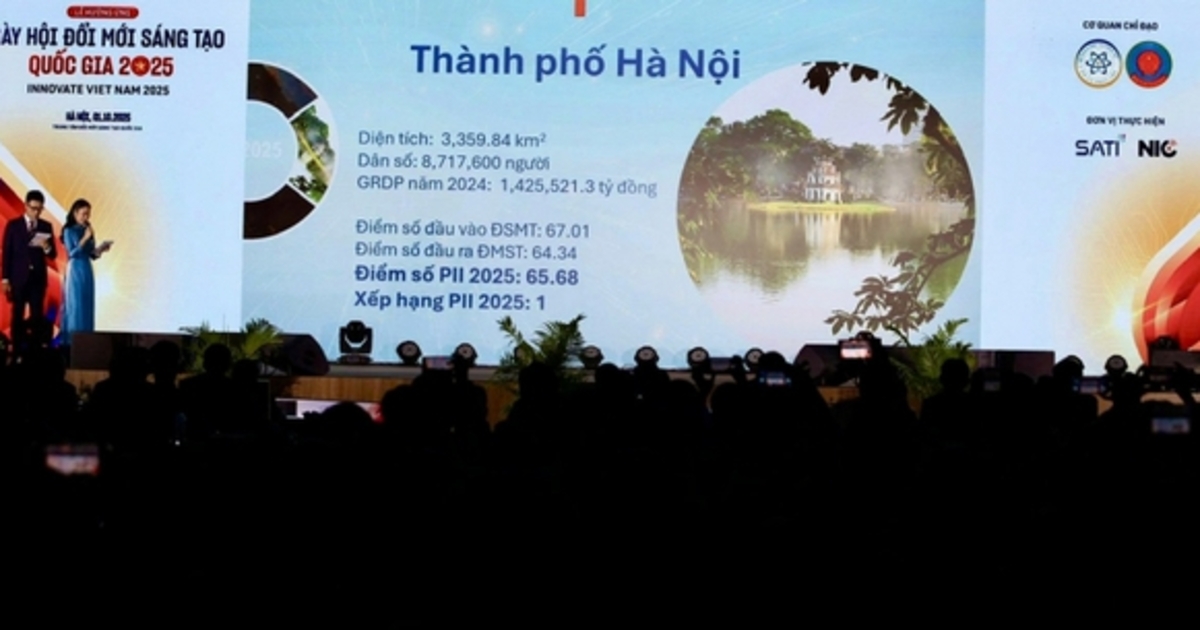 Hanoi Leads 2025 Provincial Innovation Index Rankings - VnEconomy