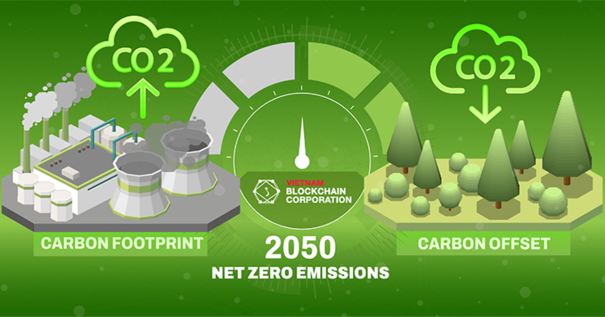 Xu hướng thị trường tín chỉ carbon: Chất lượng lên ngôi - VnEconomy